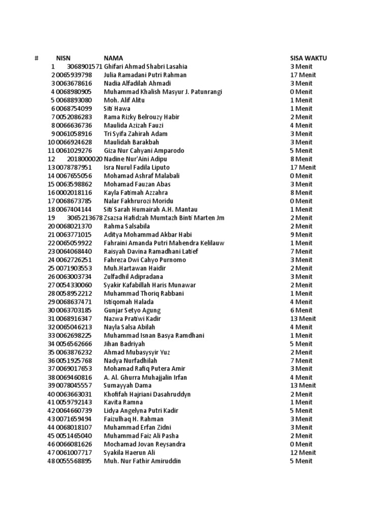 List Ujian Pada PAS FISIKA X | PDF