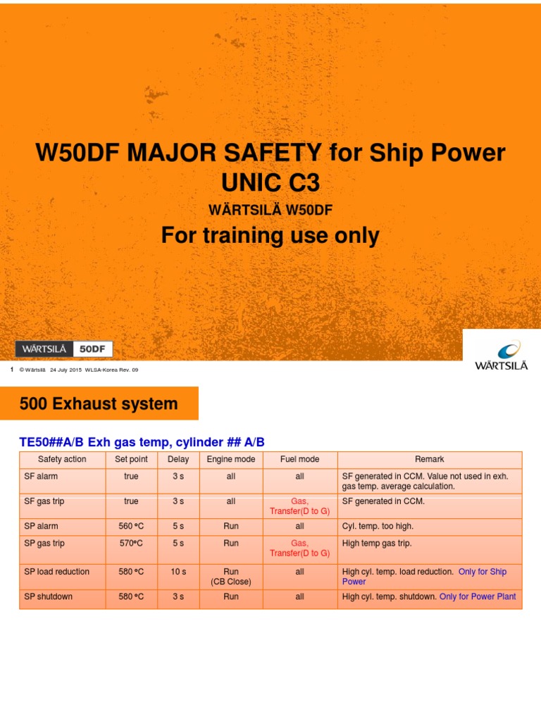 03 - 01 - Major Alarm& Safety of 50DF With UNIC 3 | PDF | Exhaust Gas ...