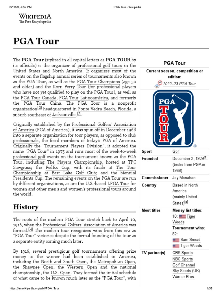 Paper 5 | PDF | Pga Tour | Professional Golf Tours