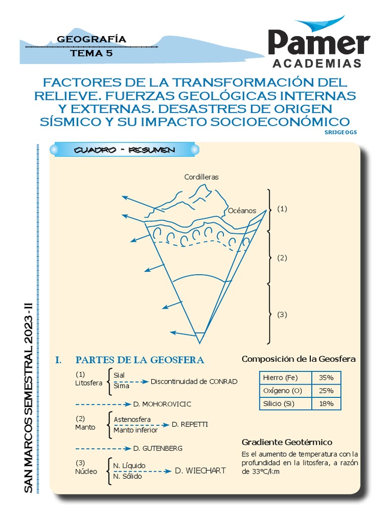 Geog_Sem 5_Factores de la transformación del relieve | PDF | Temblores ...