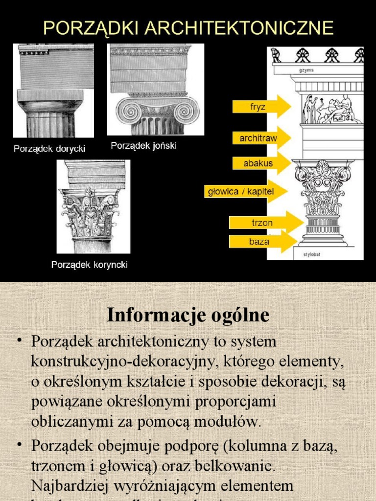 Porzadki - Architektoniczne 2 Dodatki | PDF