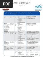 Bonding Day Protocol For Emax & Zirconia | PDF | Materials