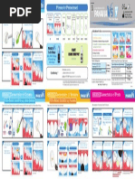 E.max Prep Guide | PDF | Dentistry | Dentistry Branches