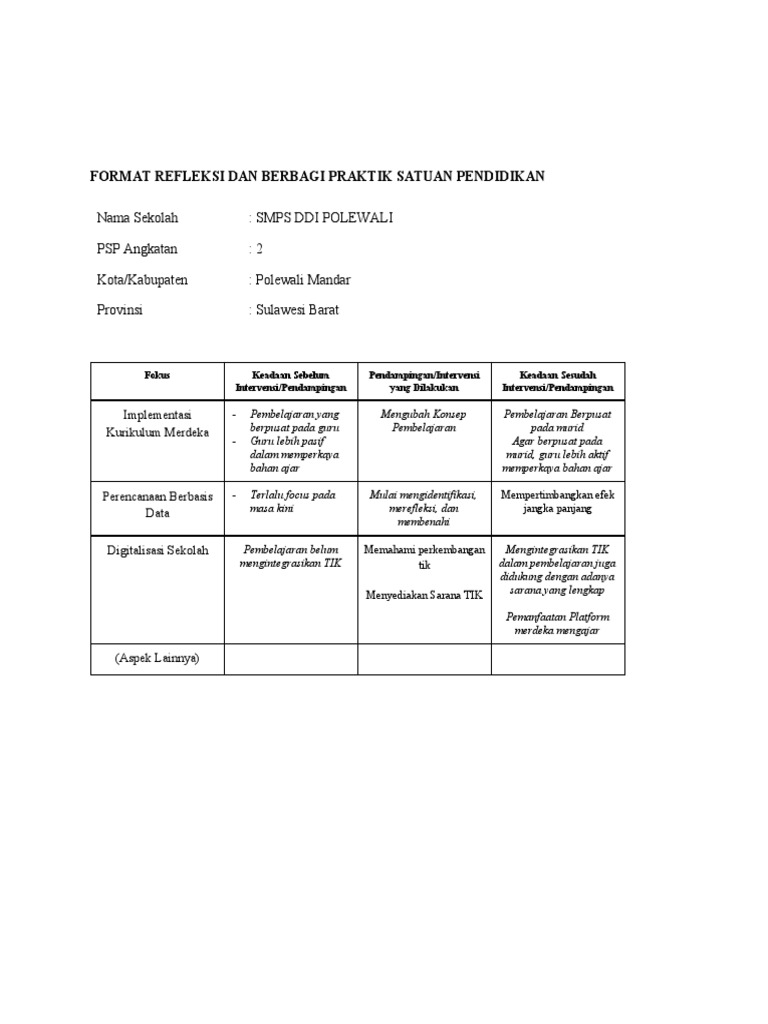 Refleksi Praktik Kurikulum Merdeka SMPS | PDF