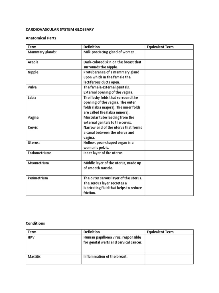Female Reproductive System Glossary | Download Free PDF | Uterus | Vagina
