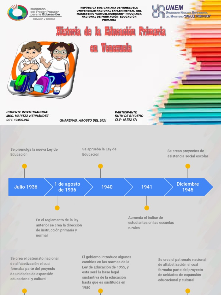 Ruth Rivas - Linea de Tiempo Historia de La Educaión en Venezuela ...
