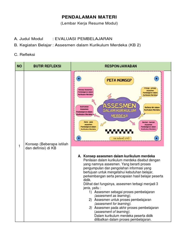 Resume KB 2 Evaluasi Pembelajaran | PDF