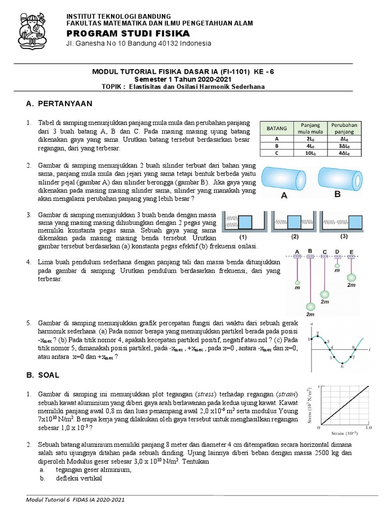 Modul Tutorial 6 FIDAS IA 2020-2021 | PDF | Teknologi & Rekayasa