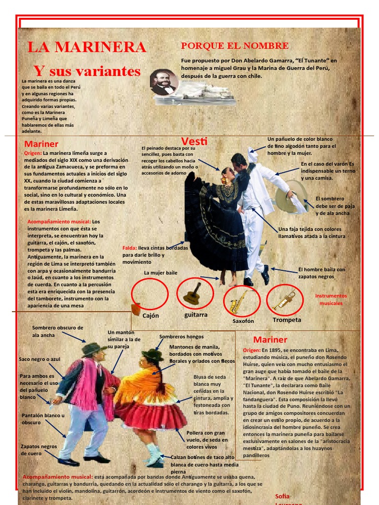 Arte de La Marinera | PDF | Las artes escénicas