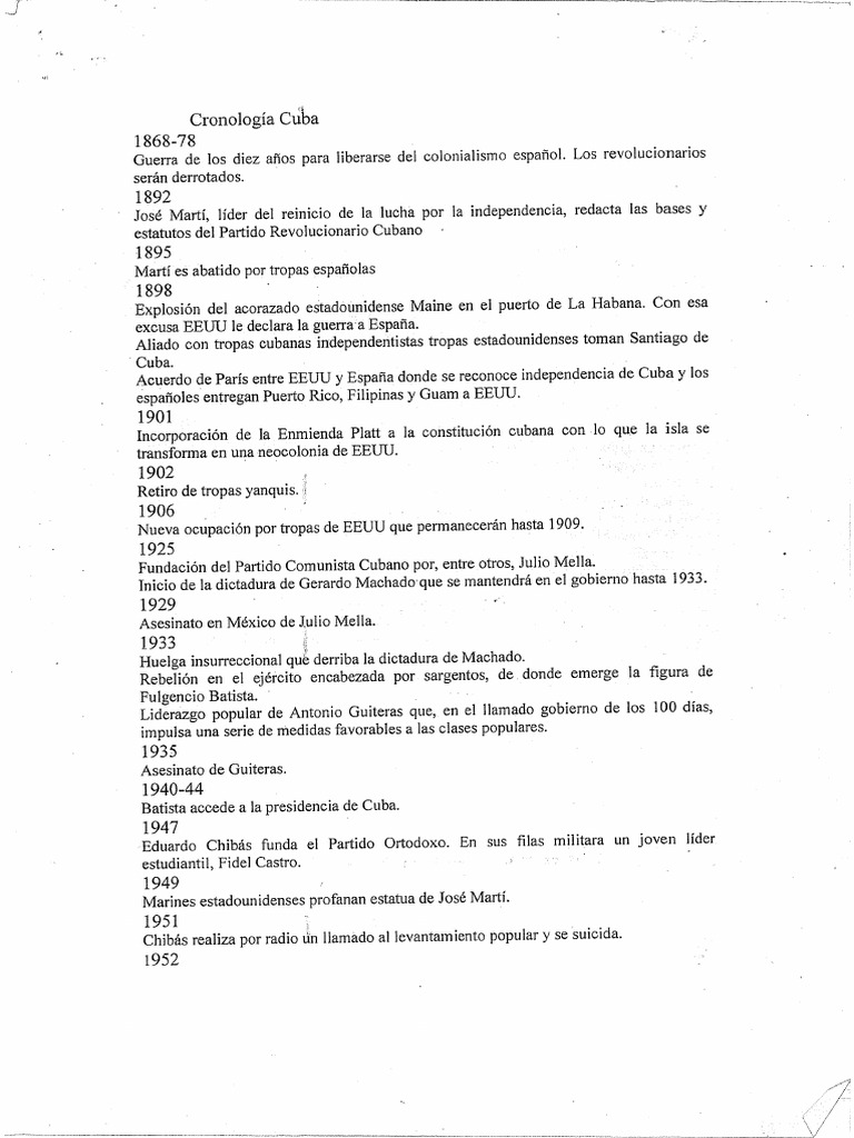 Cuba | PDF