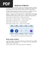 Modelos Atômicos - Mapa Mental | PDF