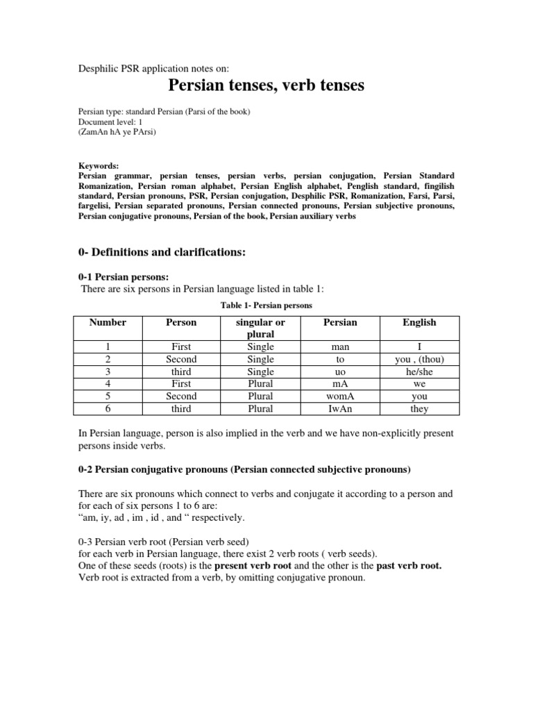 Persian Tenses 27 Mehr 1389 New | PDF | Grammatical Tense | Persian ...