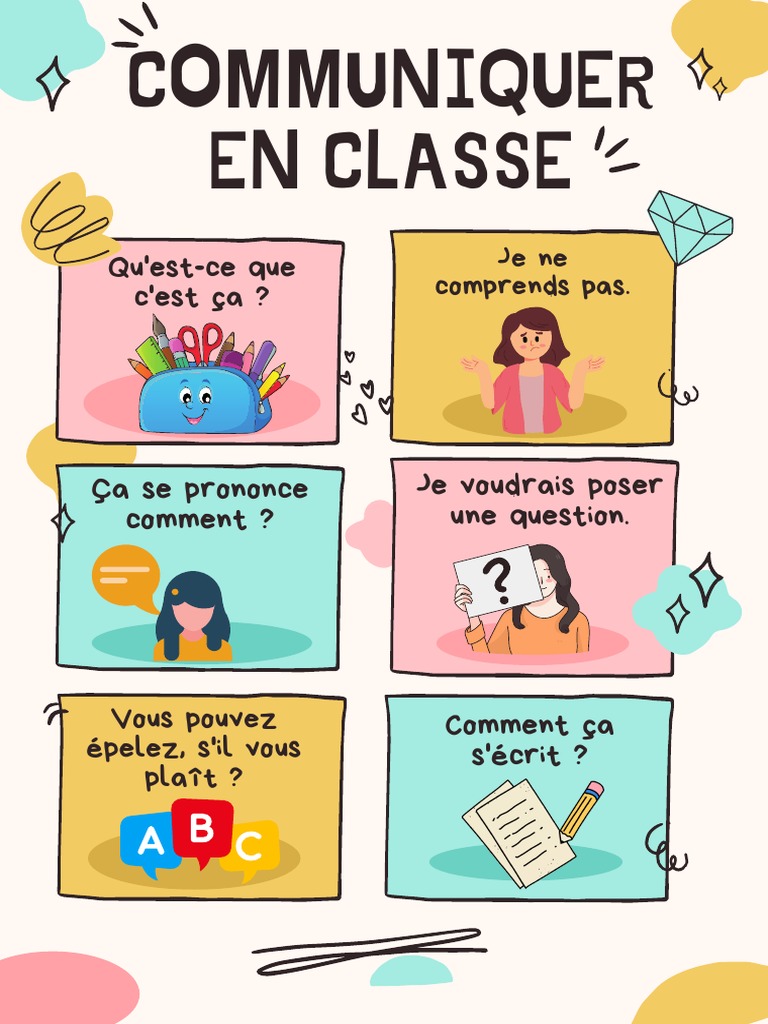 Communiquer en Classe | PDF