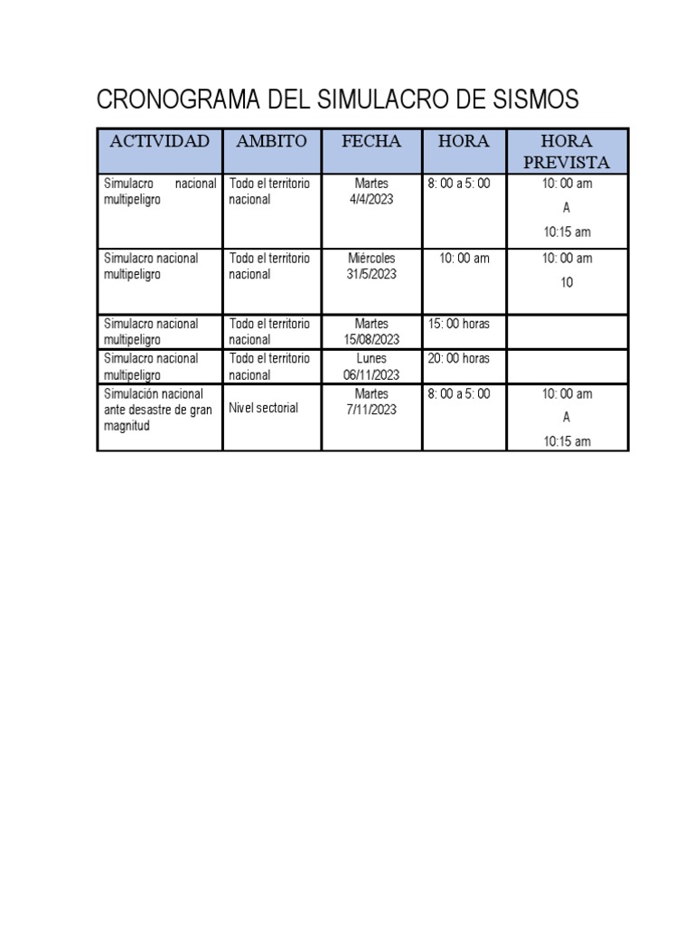 Cronograma Del Simulacro de Sismos | PDF