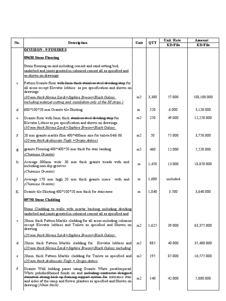 Social Security Building BOQ | PDF
