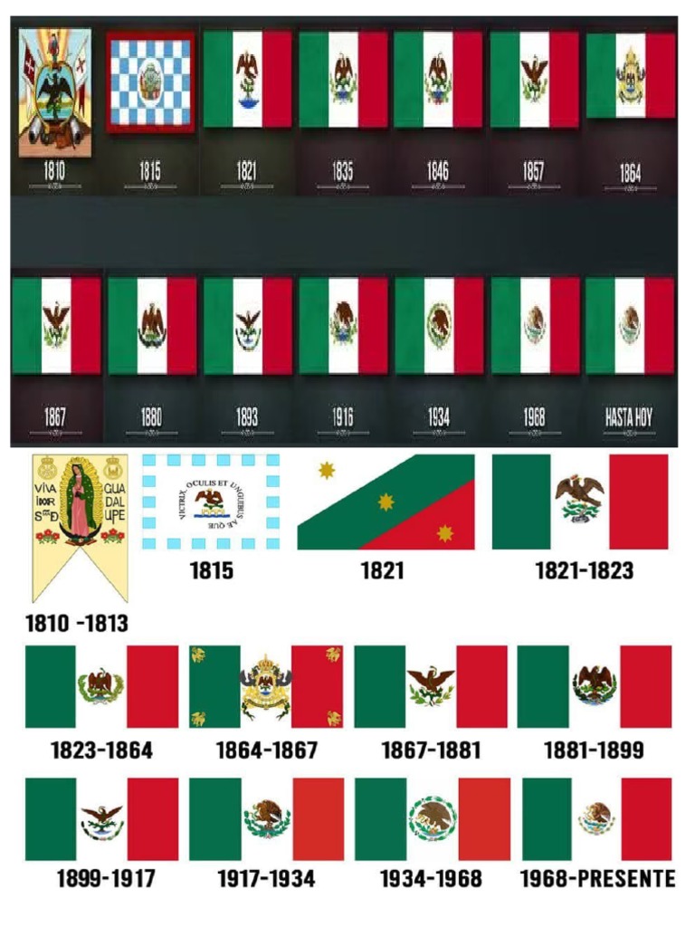 Banderas de México | PDF | México | Los símbolos