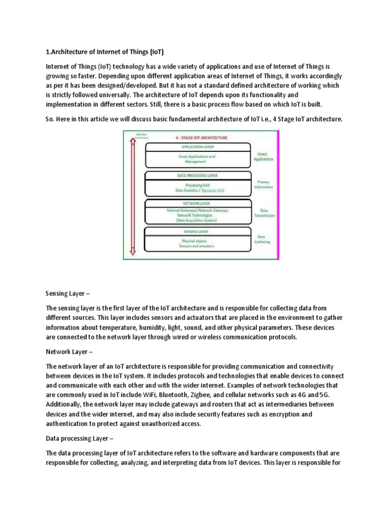 Iot Model Exam Answer | PDF | Internet Of Things | Computer Network