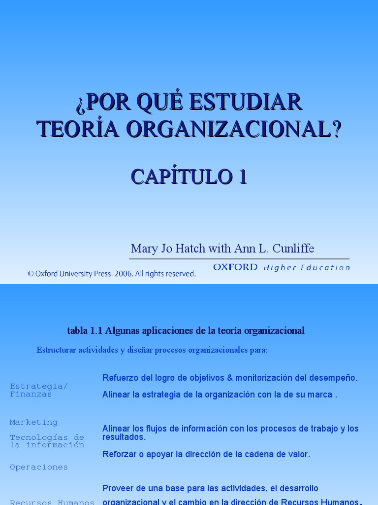 Hatch 01 PPT ESP | PDF | Realidad | Conocimiento