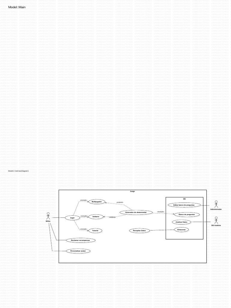 Diagrama de Simons | PDF