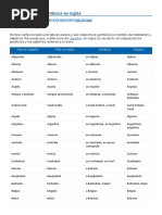 Gentilicios de Continentes y Países | PDF | Américas | Europa