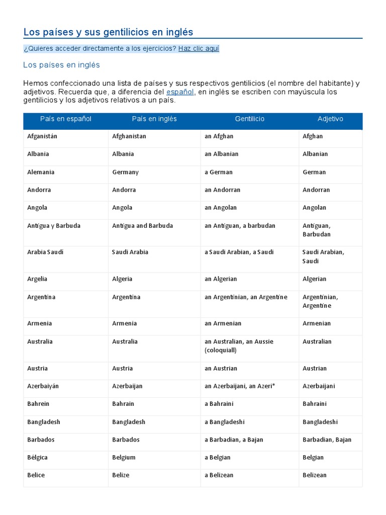 Gentilicios de países en inglés | PDF