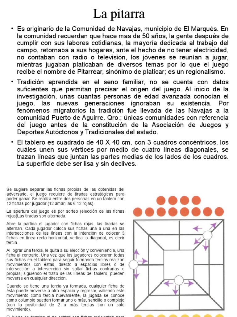 Pitarra Pitarrita | PDF