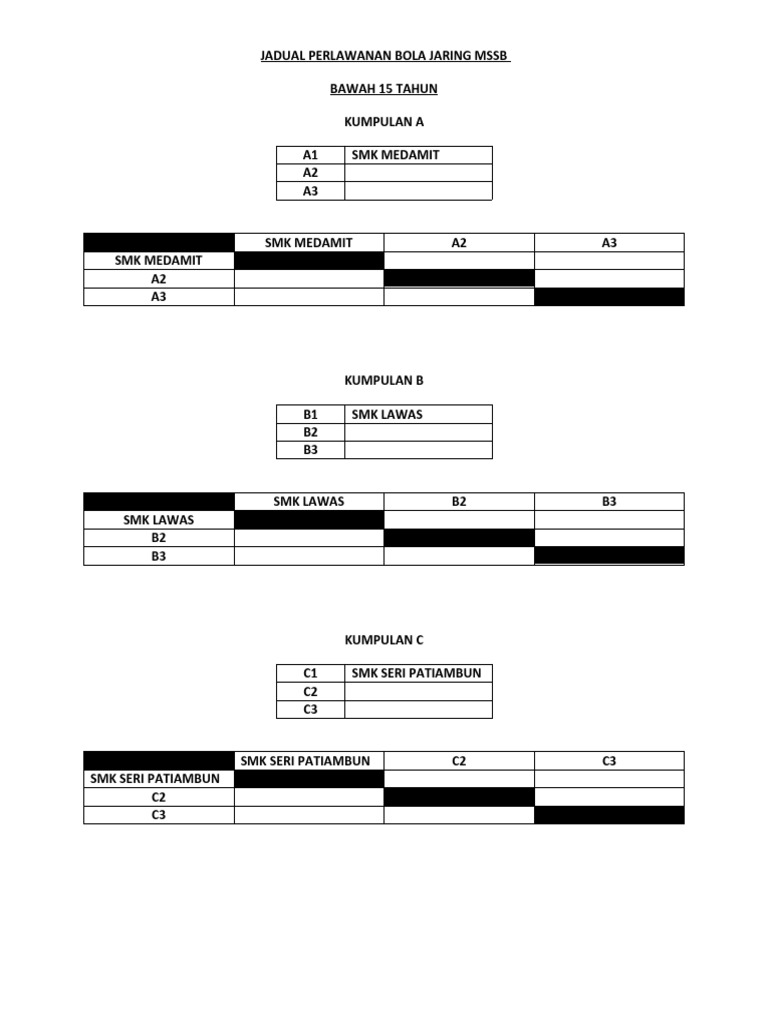 Jadual Perlawanan Bola Jaring MSSB | PDF