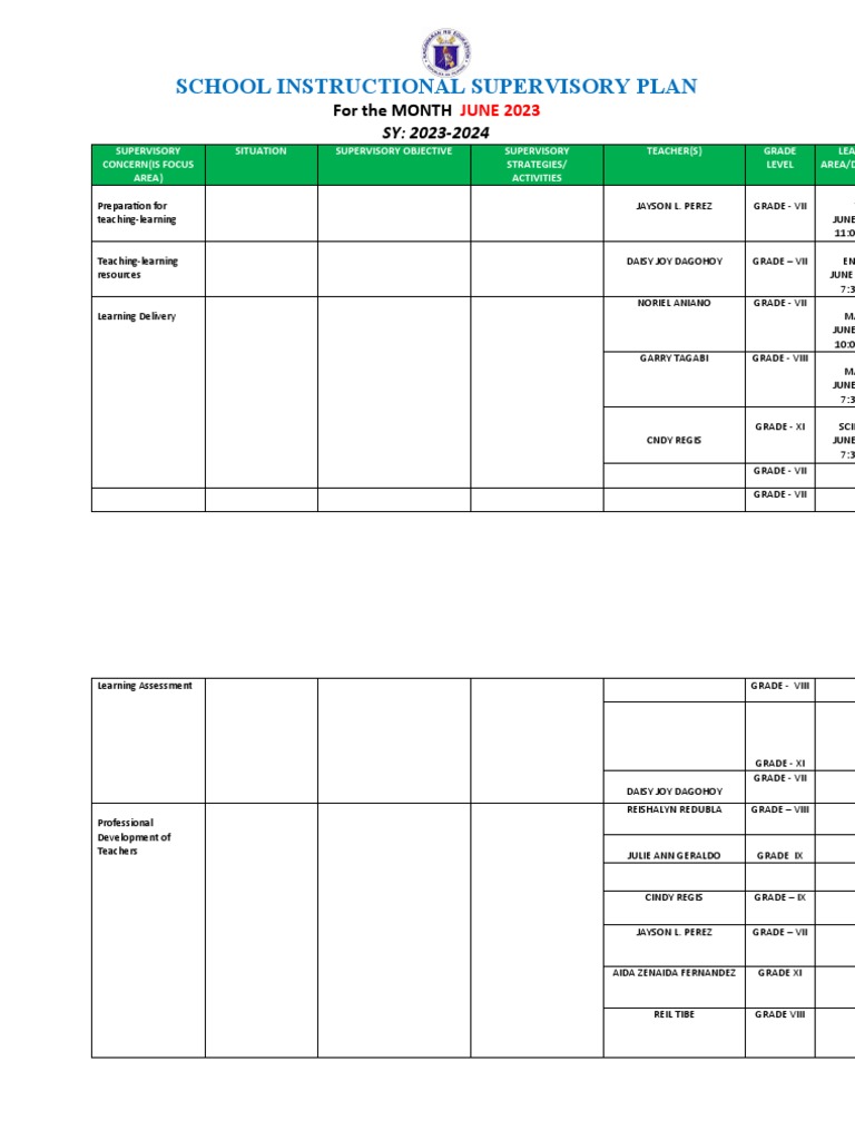 School Instructional Supervisory Plan: For The MONTH | PDF | Teachers | Learning
