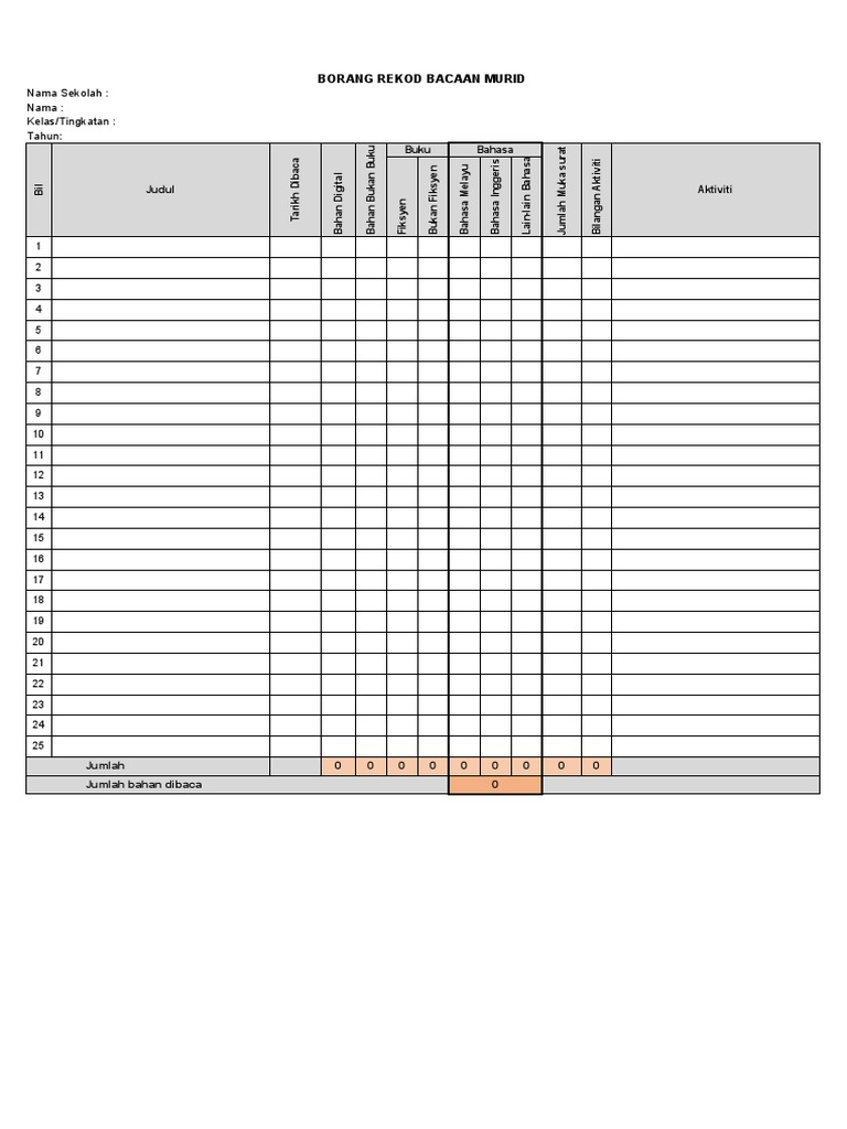 Nilam Okt 2C 2022 | PDF