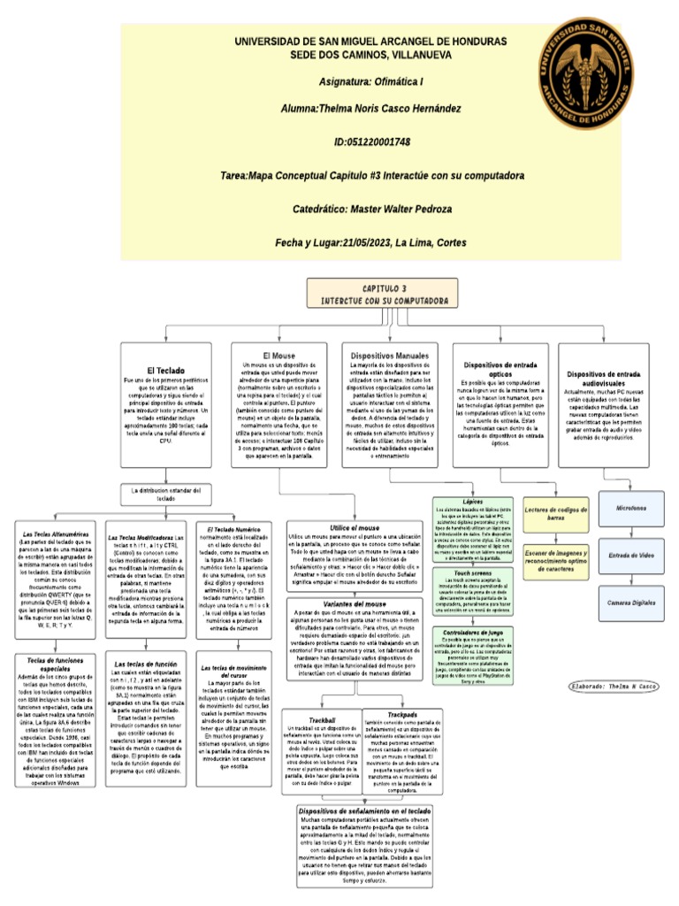 Mapa Conceptual Capitulo 3 - Casco - Thelma | PDF