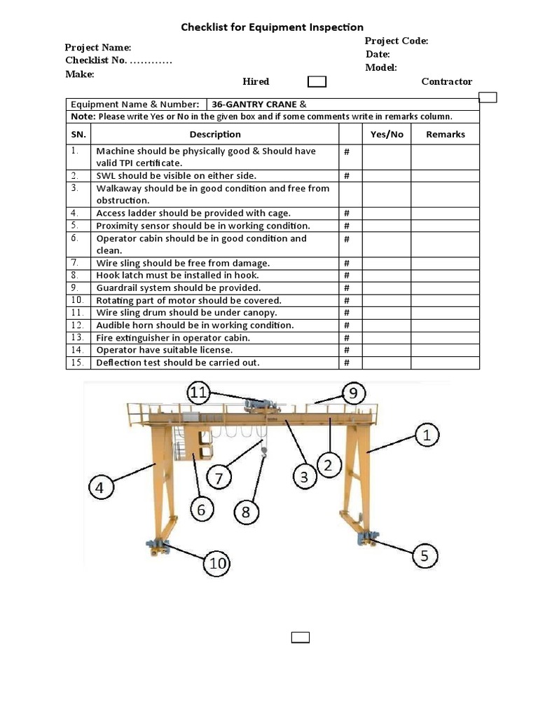 Contoh Checklist For Equipment Inspection Gantry Crane | PDF
