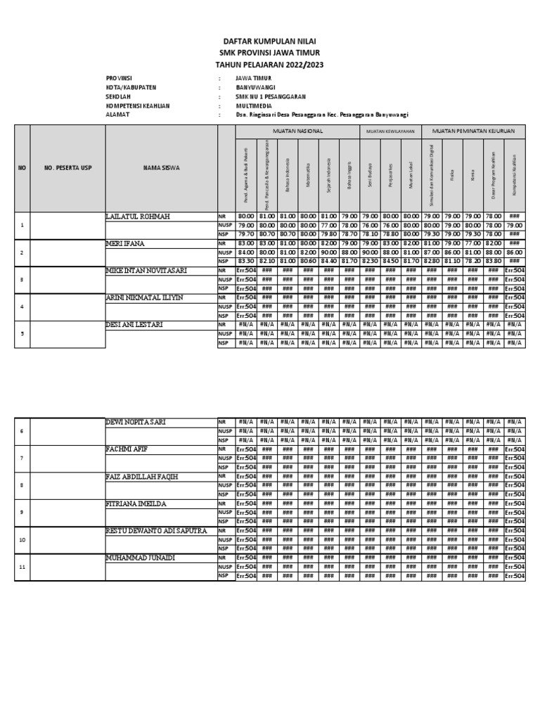 Transkrip MM 2023 | PDF