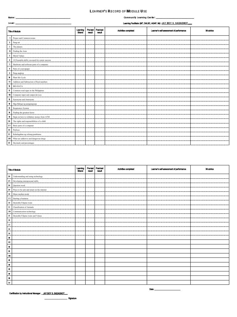 Learner's Module Usage Record Template | PDF | Career & Growth