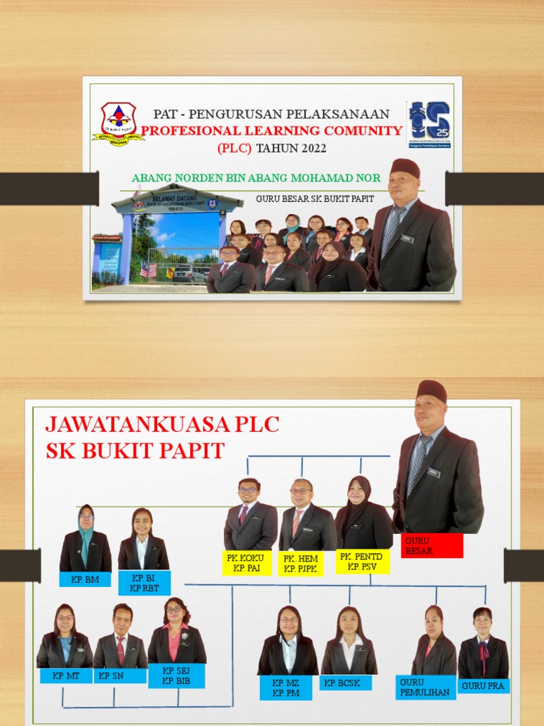 Perbentangan PLC Dan Pat 2022 | PDF