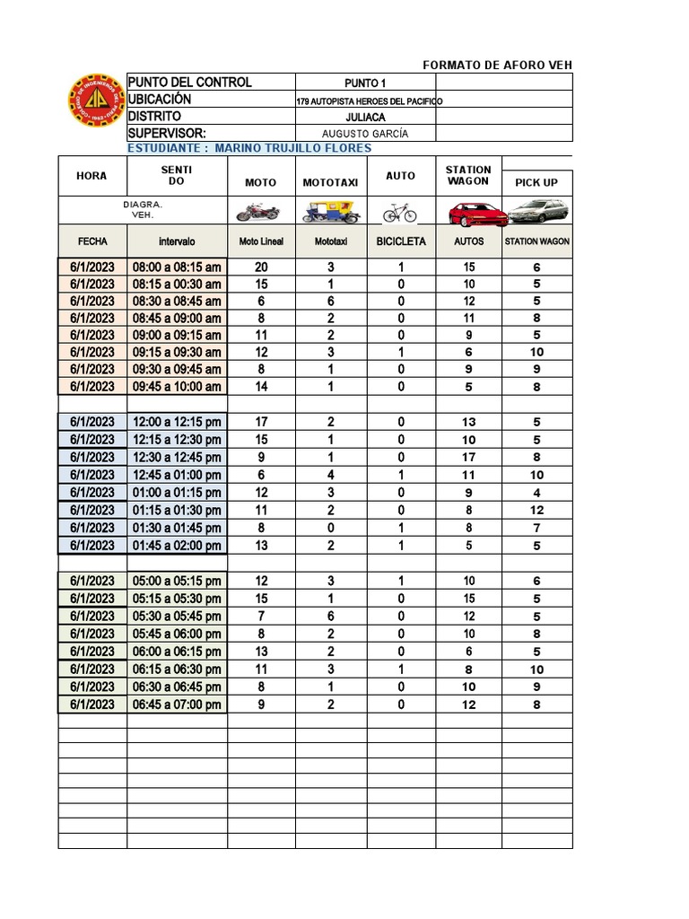 Formato de Conteos Vehiculares y Ocupación Visual | PDF