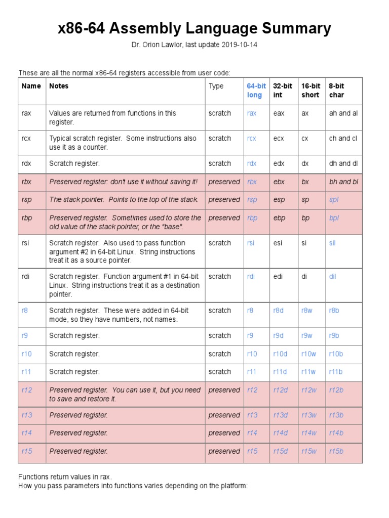 x86-64 Intel Cheat Sheet Summary | PDF | 64 Bit Computing | Pointer (Computer Programming)
