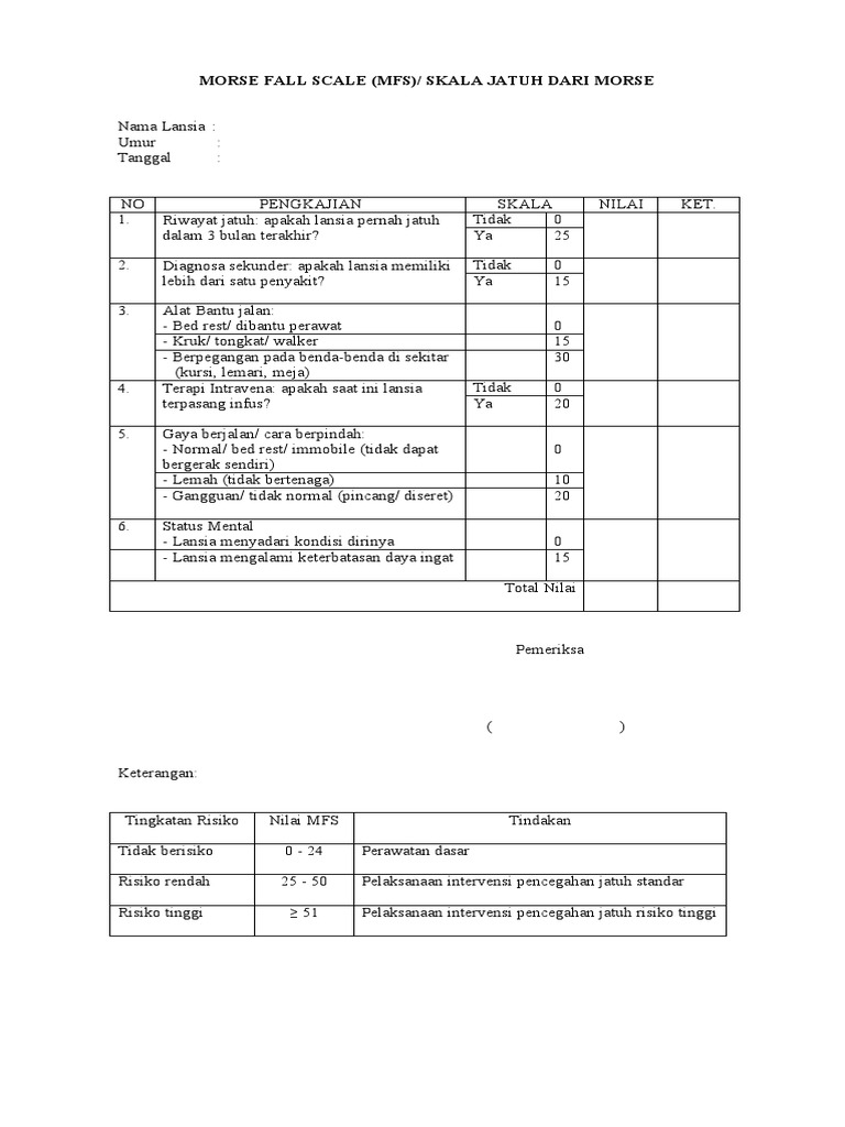 Format Morse Fall Scale | PDF | Pengembangan Diri