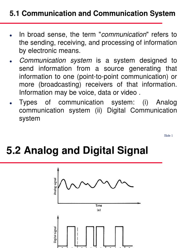 Chapter 5 Communication System | PDF | Antenna (Radio) | Optical Fiber