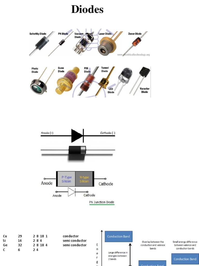Chapter 2 Diodes 2 | PDF | Rectifier | Diode