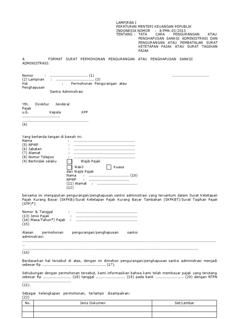 Formulir Pengurangan Sanksi | PDF
