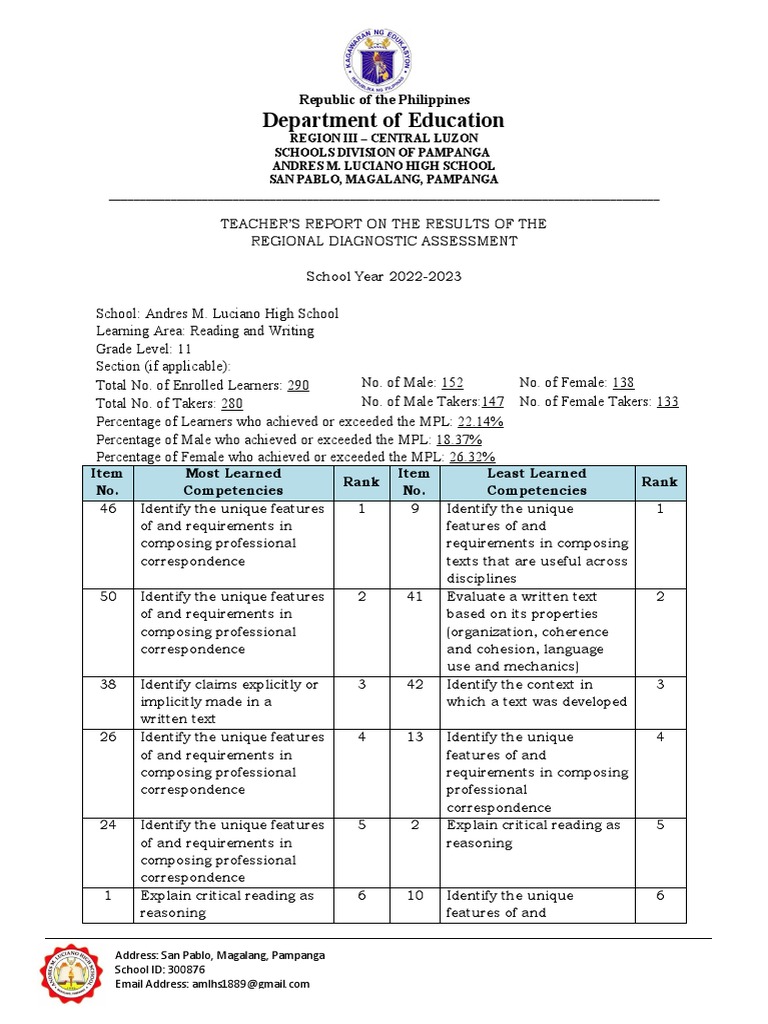 Grade 11 - Reading and Writing-Teachers-Report-on-the-Results-of-the ...