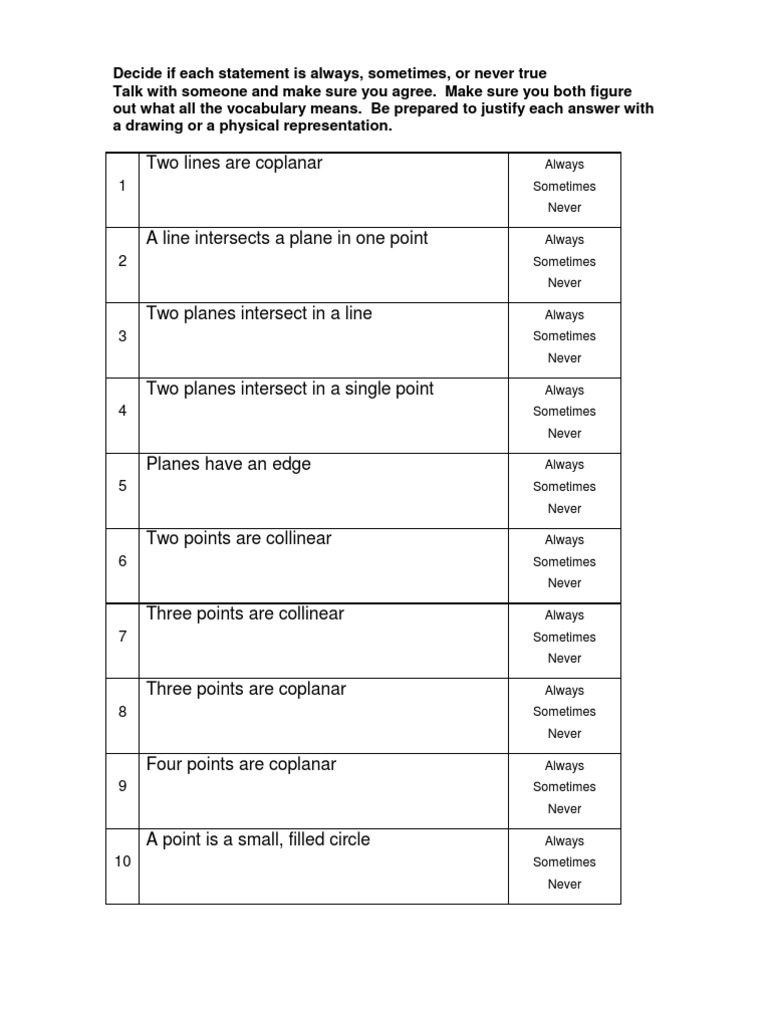 Points Lines Planes Sometimes Always Never PCMI | PDF | Line (Geometry ...