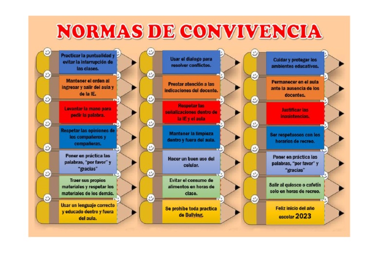 Normas de Convivencia | PDF