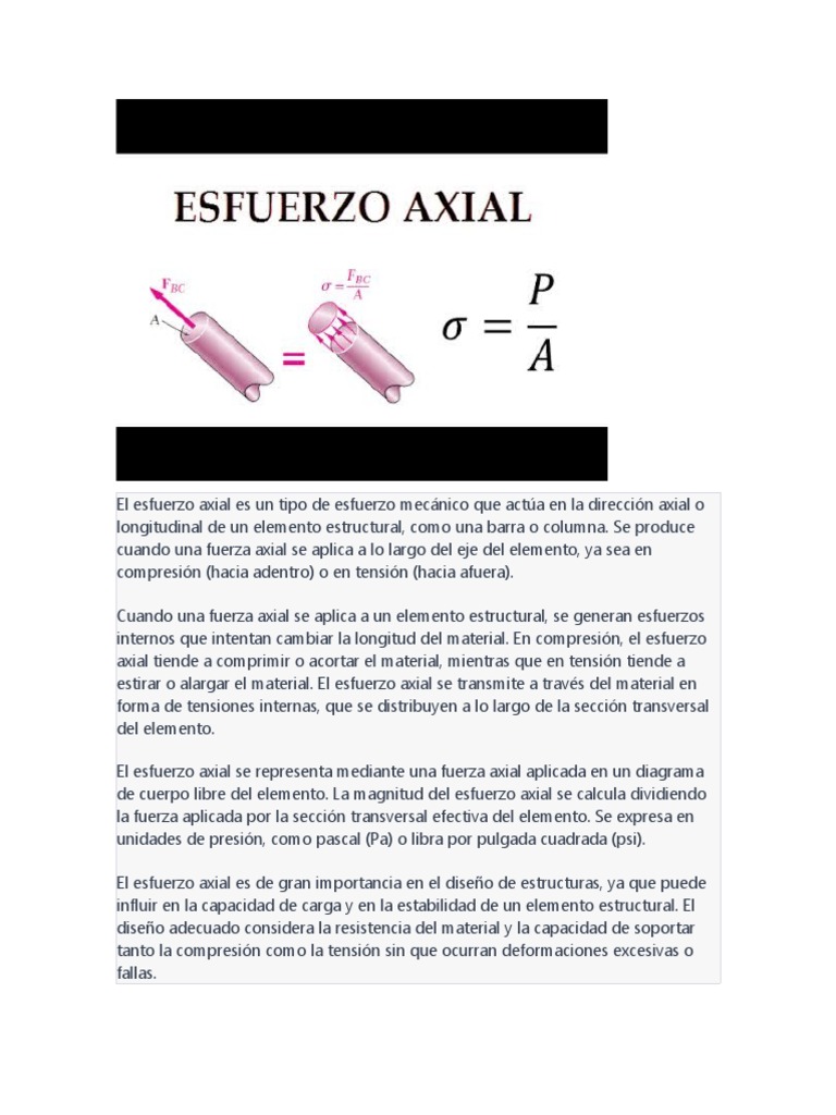 El Esfuerzo Axial Es Un Tipo de Esfuerzo Mecánico Que Actúa en La ...