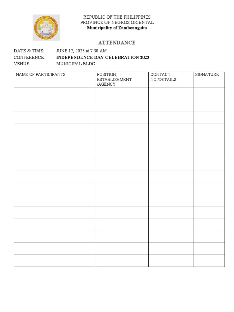 ATTENDANCE-2022 MADAC & MPOC | PDF