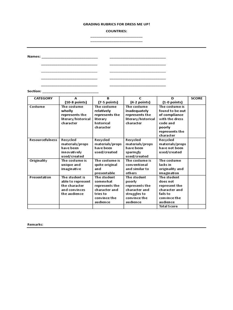 Rubrics for Dress Me Up (1) | PDF