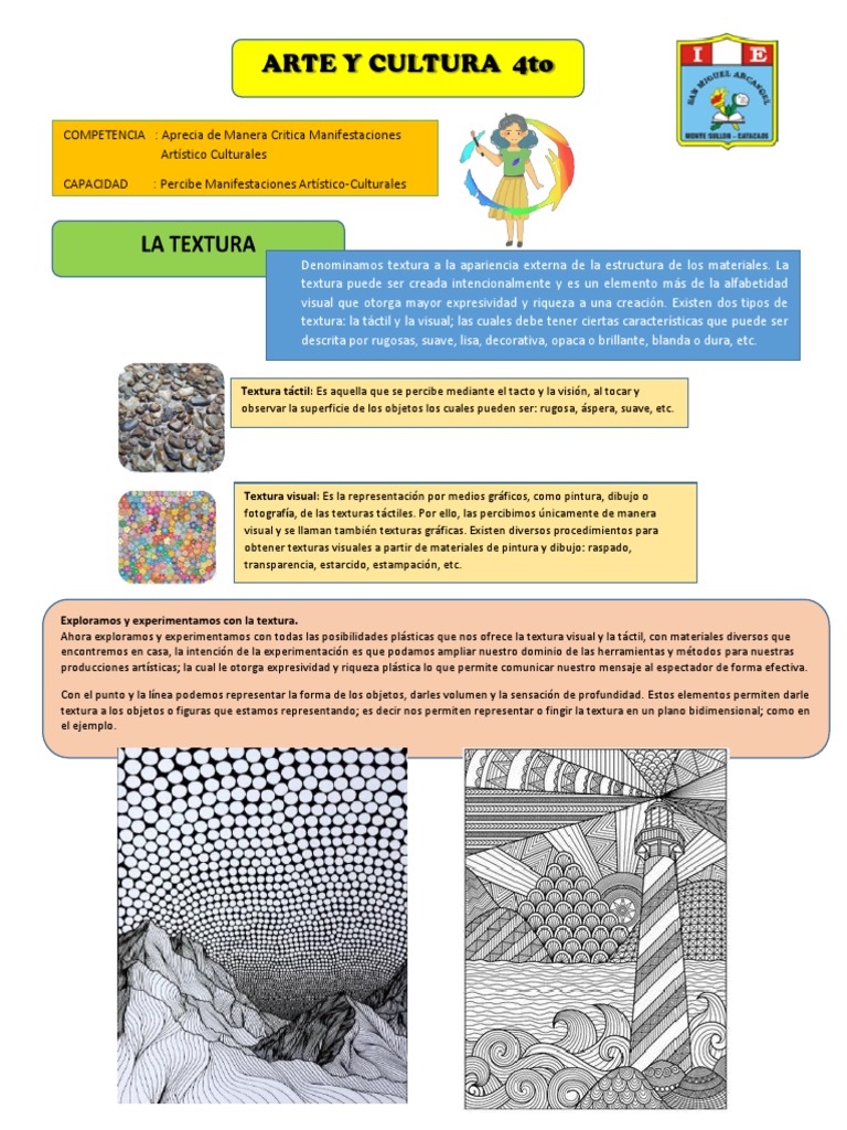 Tipos De Textura En El Arte LA TEXTURA Arte Y Patrimonio. La Textura