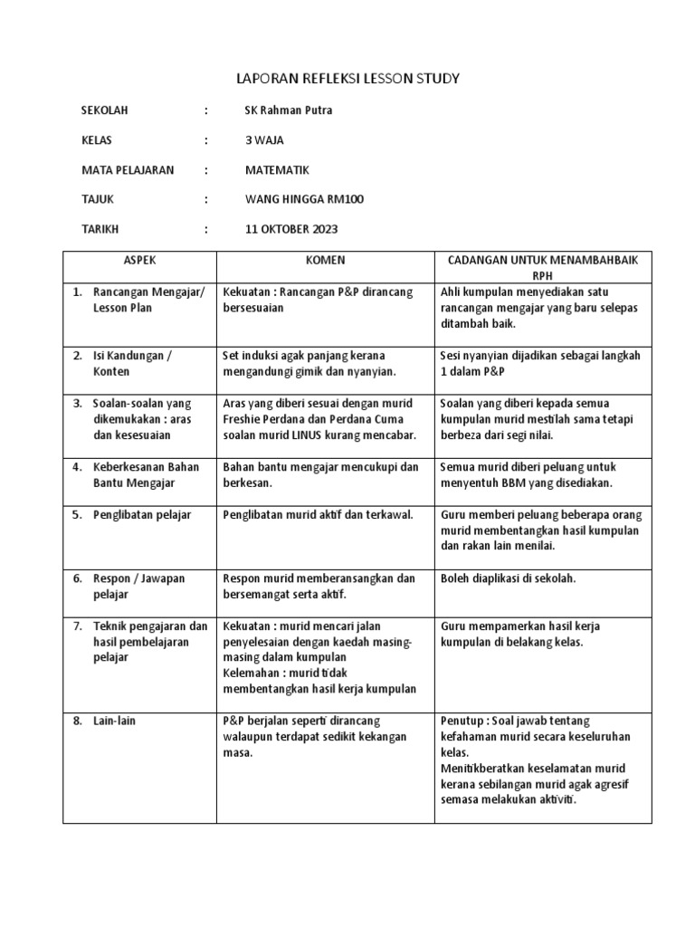 Contoh Laporan PLC Lesson Study | PDF