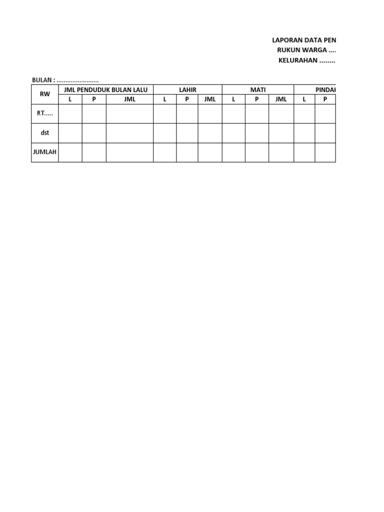 Format Laporan Penduduk RT Dan RW | PDF