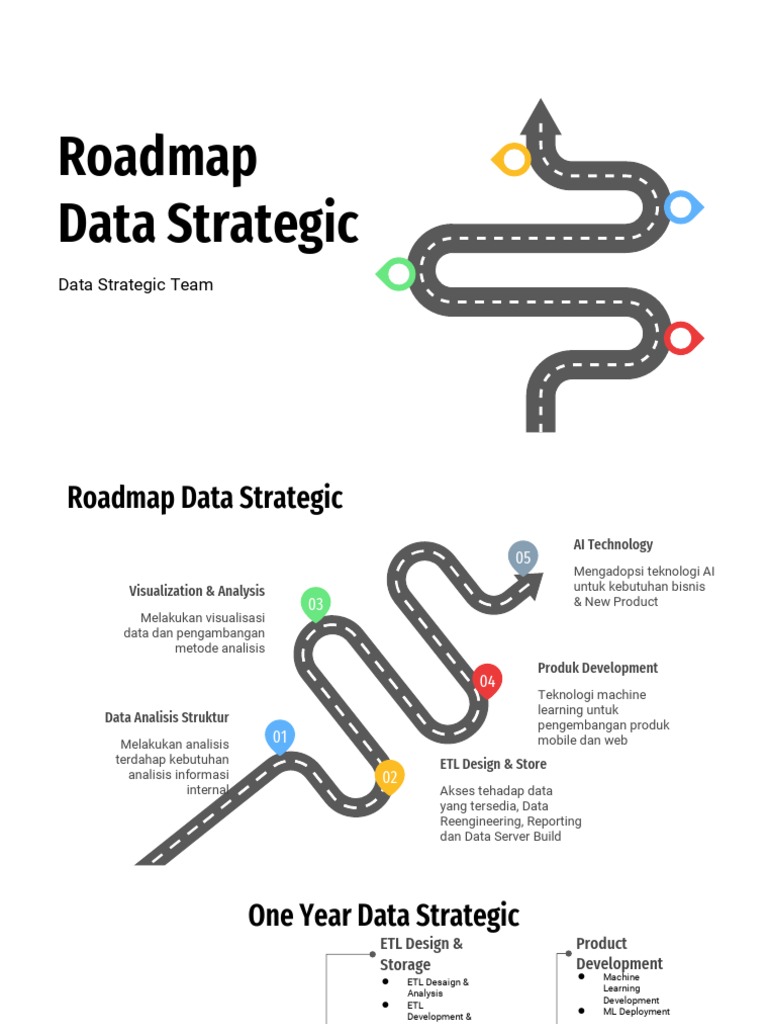 Roadmap Infographics by Slidesgo-Fx | PDF | Computing | Computer Science